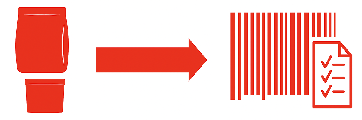 Packaging Portfolio Architecture: Rationalizing SKUs to Cut Changeovers ...